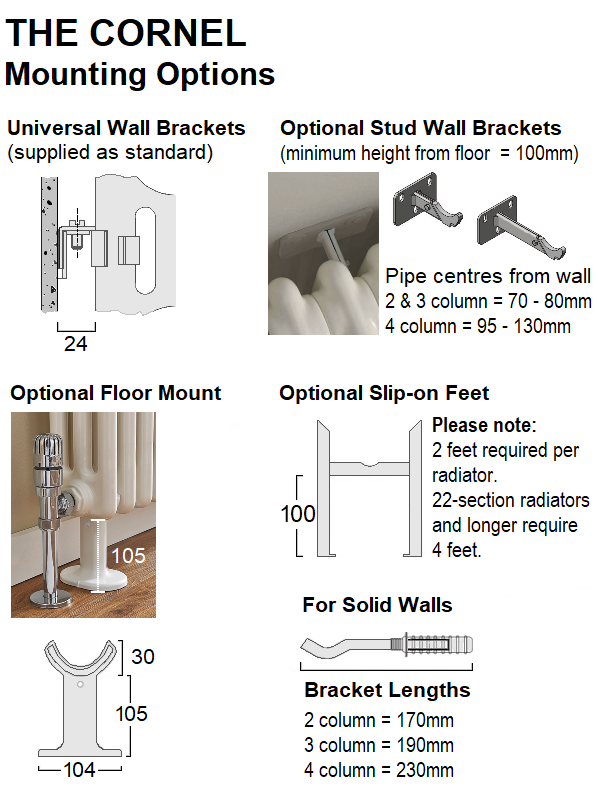Cornel Vertical 2-Column Radiator, 1800H x 629mm